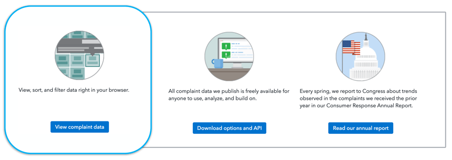 CFPB Consumer Complaint Database Cheat Sheet for Compliance